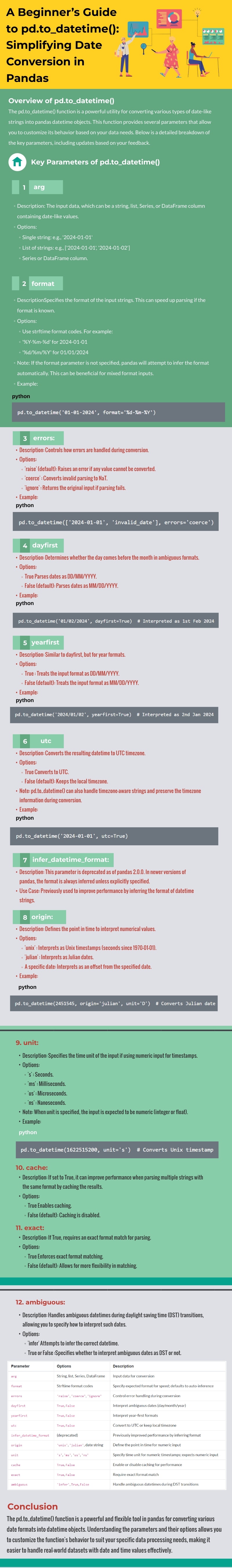 Icandoml Blog A Beginners Guide To Pdtodatetime Simplifying Date Conversion In Pandas